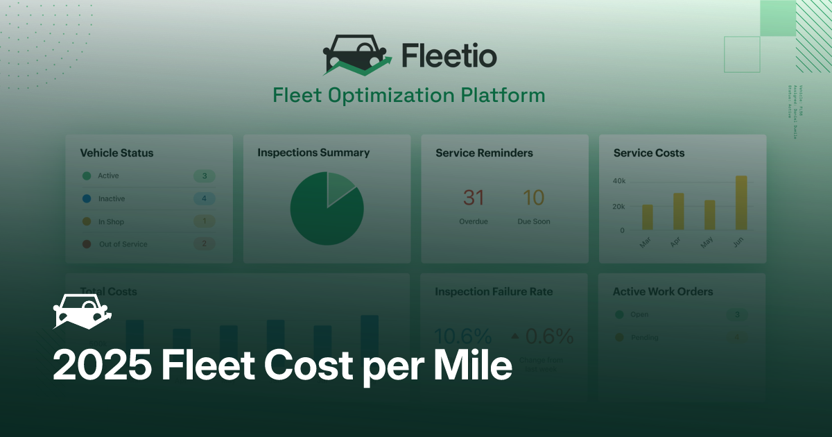 2025 CPM & TCO for Utility Fleets