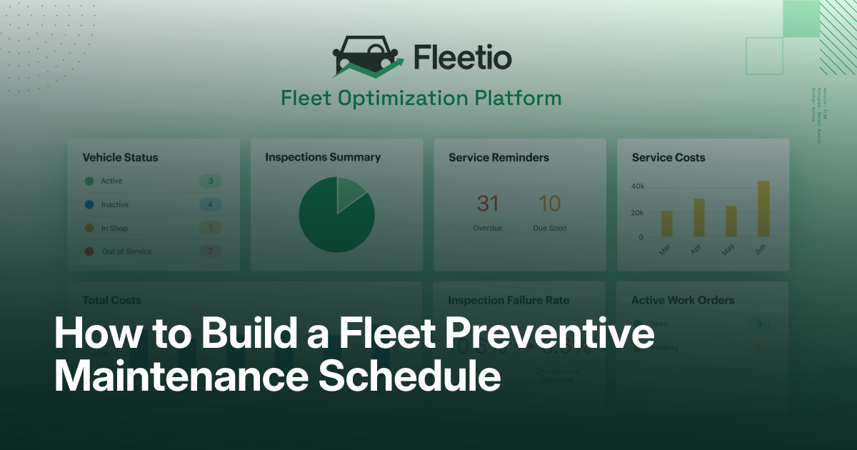 Fleet Preventive Maintenance Plan: Schedule & Checklist
